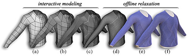 3D Modeling Stitch Mesh: The Future of Fabric and Fashion? - Shapeways Blog