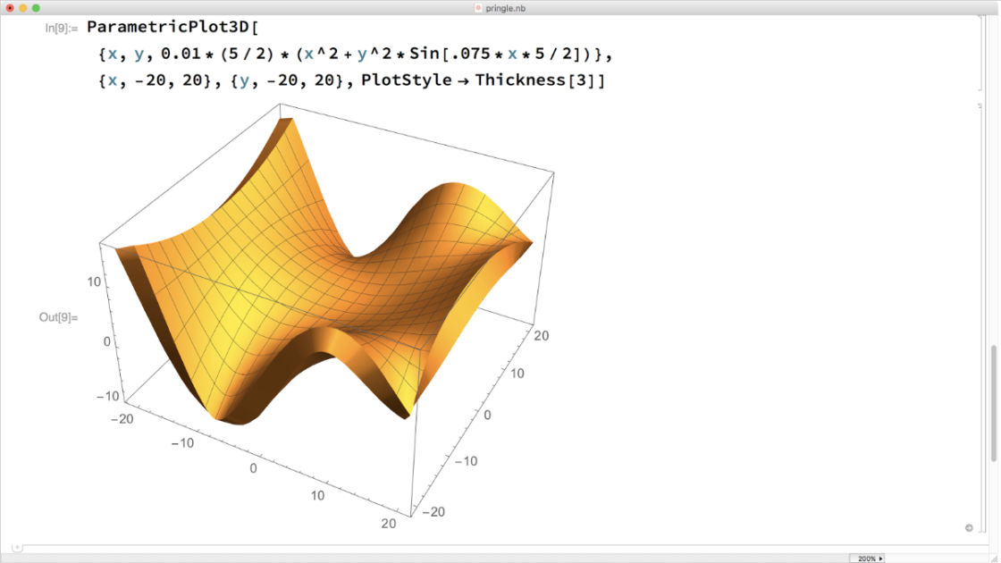 Mathematica Brings the Mathematical Bling - mathgrrl