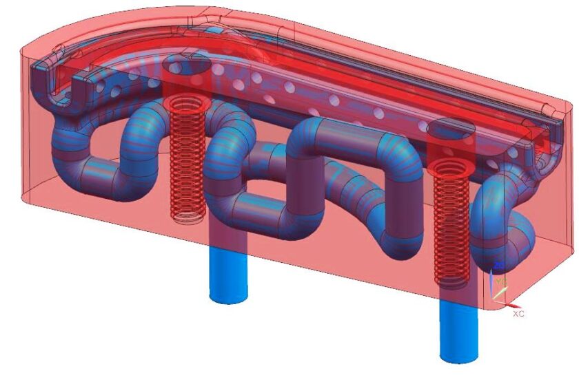 Using 3D Printing in Injection Molding with Conformal Cooling ...